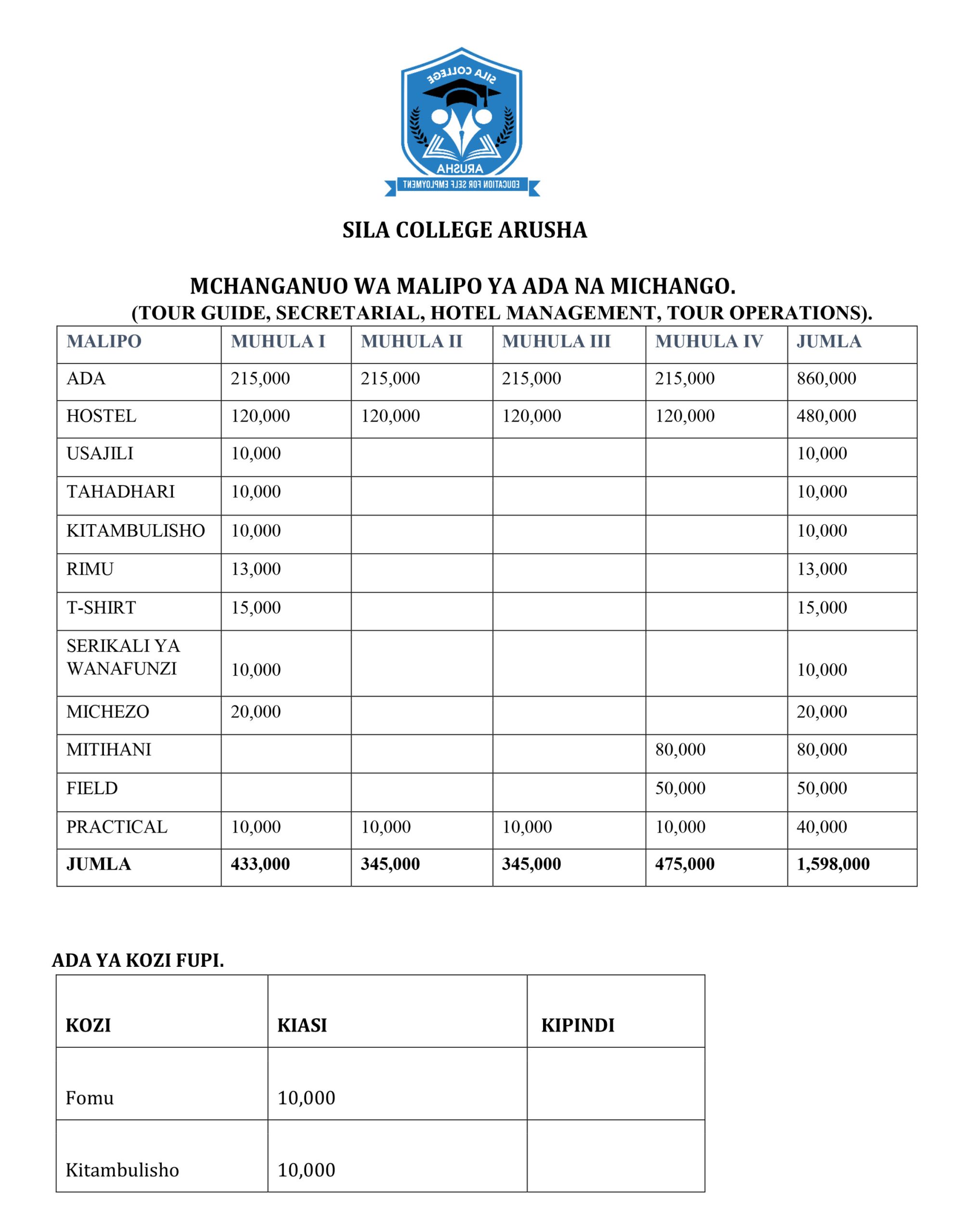 fee structure sila college